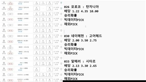 01월17일 프로토승부식9회차 스포츠토토분석 축구토토승무패4회차 Youtube