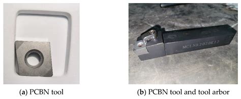 Research On Multi Objective Process Parameter Optimization Method In