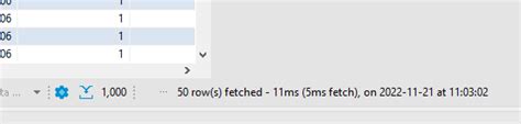 Statistics Is Not Available When Executing Multiple Queries As One