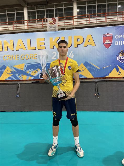 Filip Milosavljević Clubs Volleybox