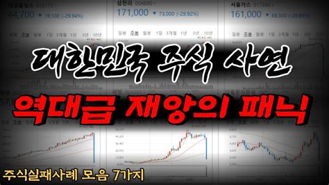 주식실패사례 모음｜역대급 주가조작에 패닉으로 돌아선 시장 많은 사람들이 과거와 같이 주식투자로 고통 받게 될 계기｜실화사연 7