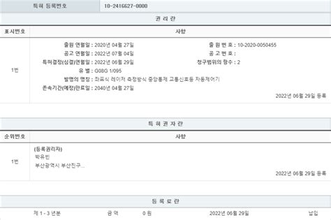 특허 제10 2416627호좌표식 레이저 측정방식 중앙통제 교통신호등 자동제어기 박유빈 전속 특허권 특허매매장터