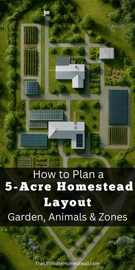 How To Design Your 5 Acre Homestead Layout For Self Sufficiency And