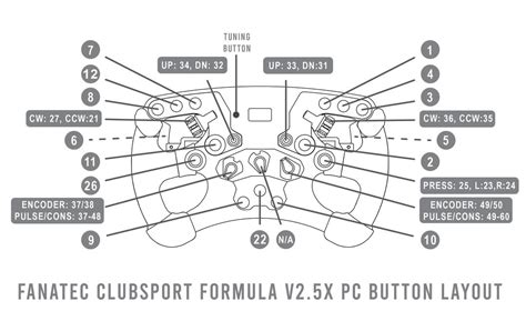 Pc Button Layout For Clubsport Formula V25x Rfanatec Pc Button Layout For Clubsport Formula V25x Rfanatec