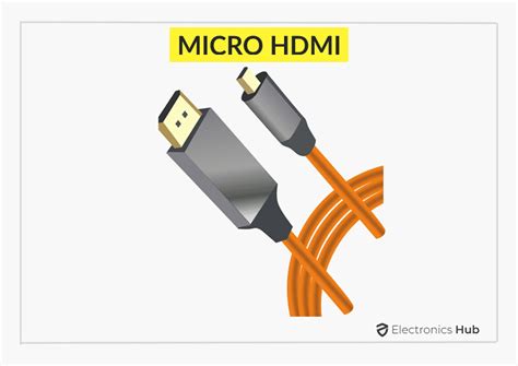 Micro Vs Mini Hdmi Tiny Tech Explained Which Do You Need