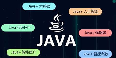 2024年java发展怎么样?现在学了java技术出来是否还能找到工作?1目前学习java Csdn博客 2024年java发展怎么样?现在学了java技术出来是否还能找到工作?1目前学习java Csdn博客