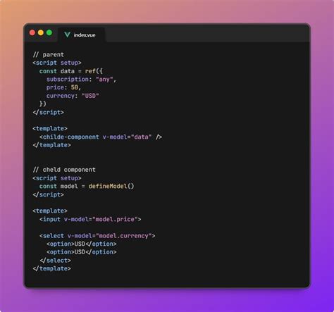 Ahmed Mohamed On Linkedin Vue
