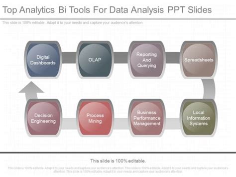 Data Analysis Tools Powerpoint Templates Slides And Graphics