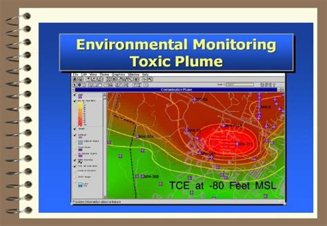 Basics To Gis Concepts Unit I PPT Geography Science