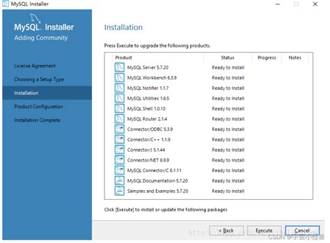 Mysql 社区下载mysql社区版下载 Csdn博客