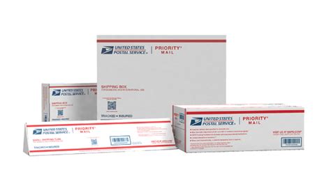 Usps Ground Advantage Vs Priority Mail The Best Usps Option For Your Package In 2026