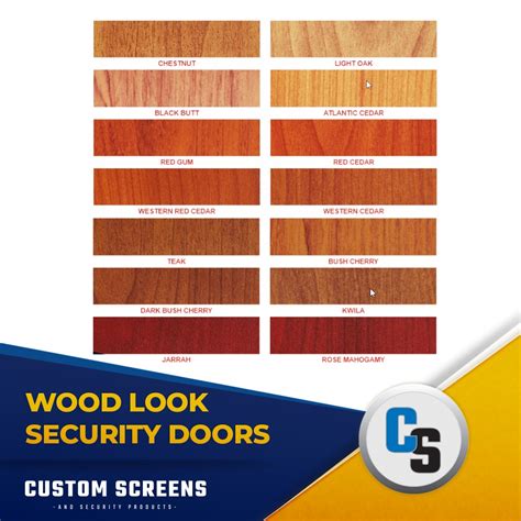 Our Range Of Security Custom Screens And Security Products