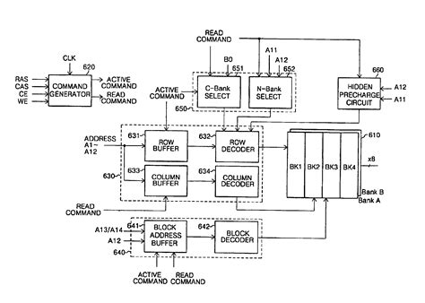 Dram With Segmental Cell Arrays And Method Of Accessing Same Eureka Patsnap