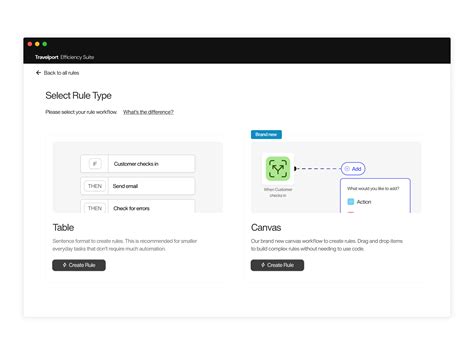 Automation Tool By Conall Bergin On Dribbble