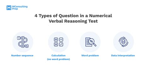 Are Aptitude Tests Multiple Choice Questions Mconsultingprep