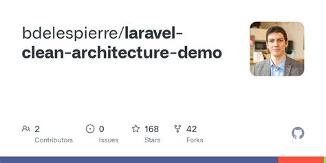 Laravel Clean Architecture Demo App Controllers