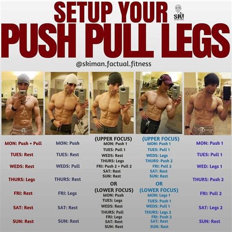 Beginners Quad Workouts Ectomorph Workout Push Pull