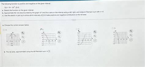 Solved The Following Function Is Positive And Negative On Chegg