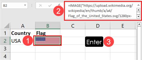 5 Ways To Insert A Country Flag In Excel Cell How To Excel