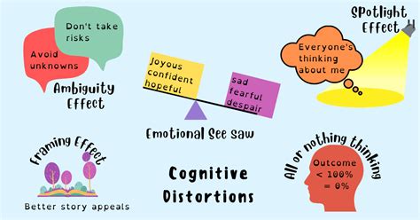 Unravelling Cognitive Distortions The Twists In Our Thought Patterns By Srivastav Ritu Medium