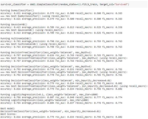 A Python Tool For Data Processing Analysis And Ml Automation In A Few