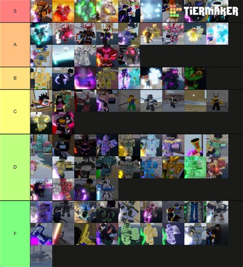 Yba Stand Tierlist Vamp Rework Tier List Community Rankings Tiermaker