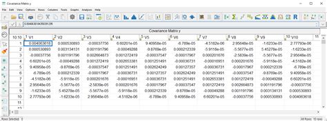 Gaussian Process Regression • Cornerstoner