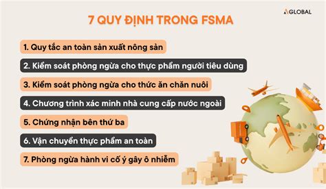 What Is Fsma Fda Standard Export Solution For Businesses