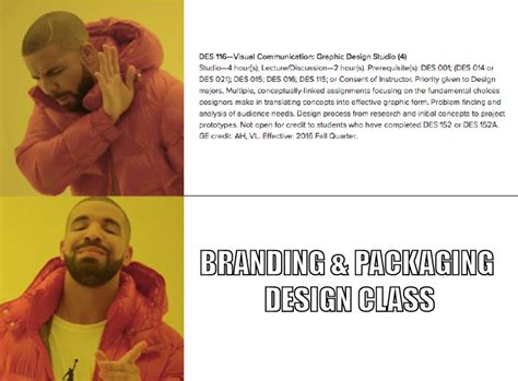 Uc Davis Design Class Guide Winter 2019 By Inprint At Davis