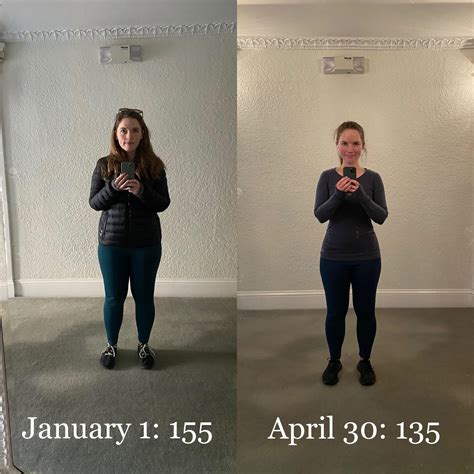 What Size Is A 130 Lb Woman At Geri Hodge Blog