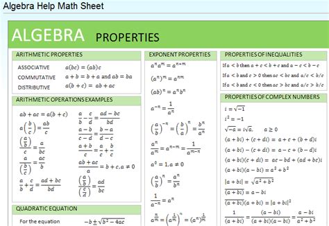 Printable Geometry Formulas Cheat Sheet