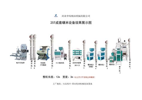 日产25吨大米加工设备价格附25吨大米成套设备清单及工艺图 河南中瑞粮油机械有限公司