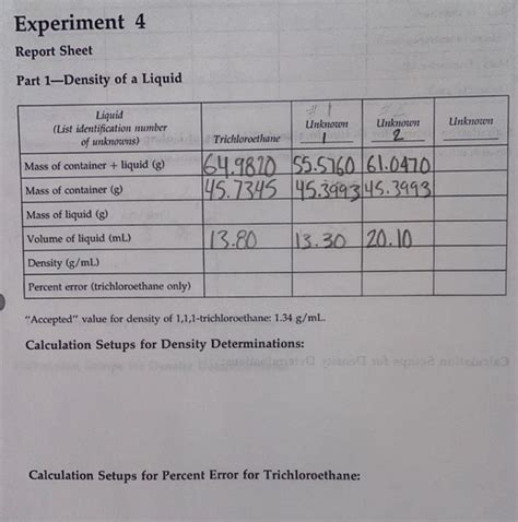 Solved Mass Of Liquid G Density G ML Percent Error Chegg