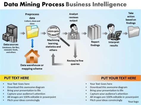 PowerPoint Designs Success Data Mining Process Ppt Slides