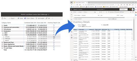 Developing Large Power Bi Datasets Part 3 Detail Tables Paul Turleys Sql Server Bi Blog