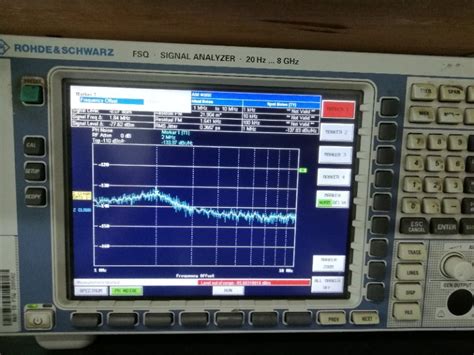 Dac3482 Dac3482 Phase Noise Characteristic Of Intermediate Frequency Signal Data Converters