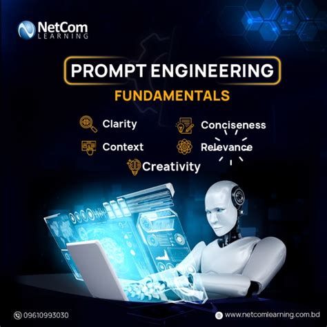 Netcom Learning Bangladesh On Linkedin Aitraining Promptengineering