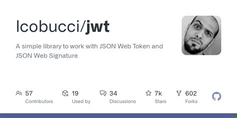 Trending Laravel Packages