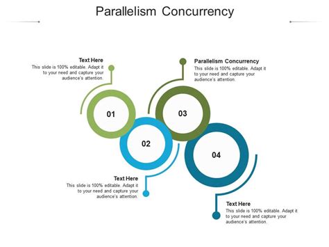 Parallelism Concurrency Ppt Powerpoint Presentation Model Master Slide Cpb Presentation