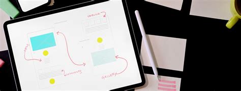 Top React Native UI Component And Animation Libraries To Use In 2022