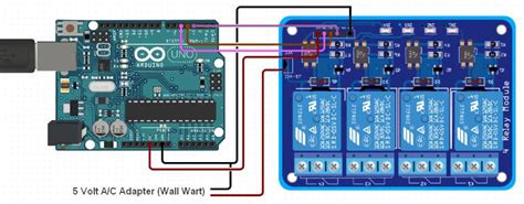 USB Serial Port Locking Up General Guidance Arduino Forum
