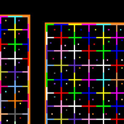 Figure 8 From Comparison Of Methods For Image Analysis On Cdna