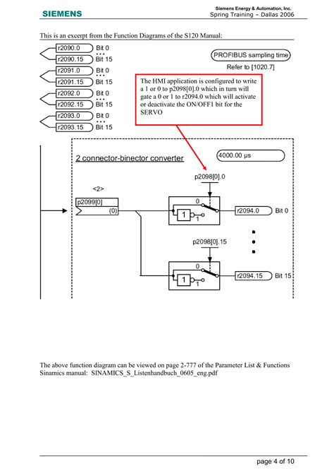 Info Plc Net Sinamics Hmi Lab 1 Pdf