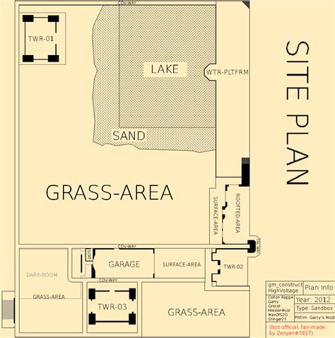 I Made An Unofficial Site Map For Gm Construct Gmod