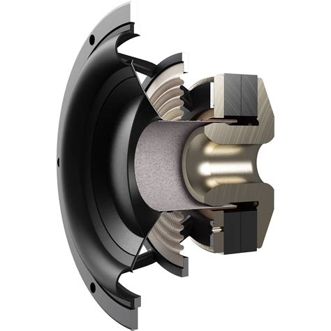 Dynaudio Core Sub Compact Enceinte De Monitoring