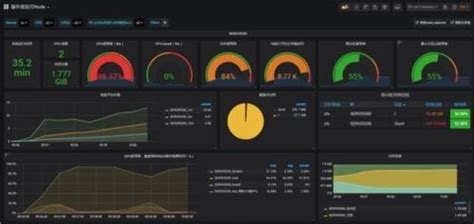 聊聊如何利用p6spy进行sql监控 知乎