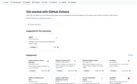 Good Read On Getting Started With Cicd On Github With Githubactions Muhammad Usama Khan