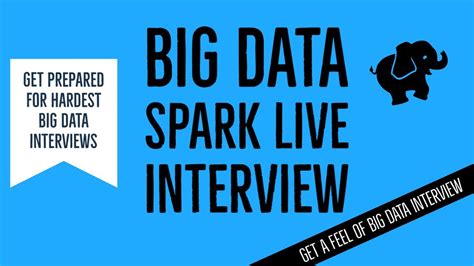 Big Data Interview Questions And Answers Hadoop Interview Big Data Mock Interview 1 Youtube