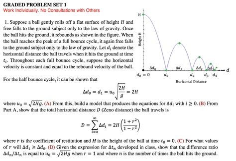 Solved GRADED PROBLEM SET 1 Work Individually No Chegg Com