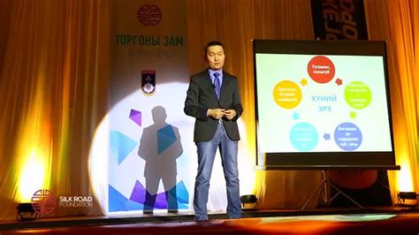 ХҮНИЙ ЭРХ ГЭЖ ЮУ ВЭ Youtube